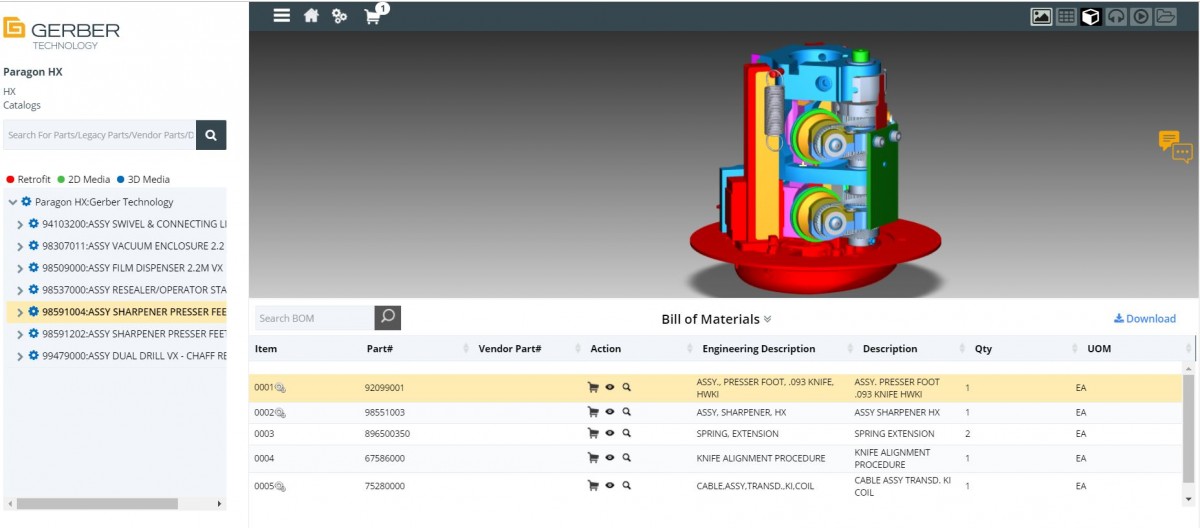 Gerber Launches eCommerce Platform – ThePackagingPortal.com