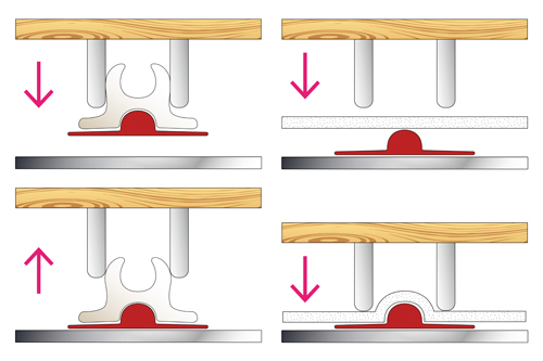 Reverse Bend Matrix – ThePackagingPortal.com